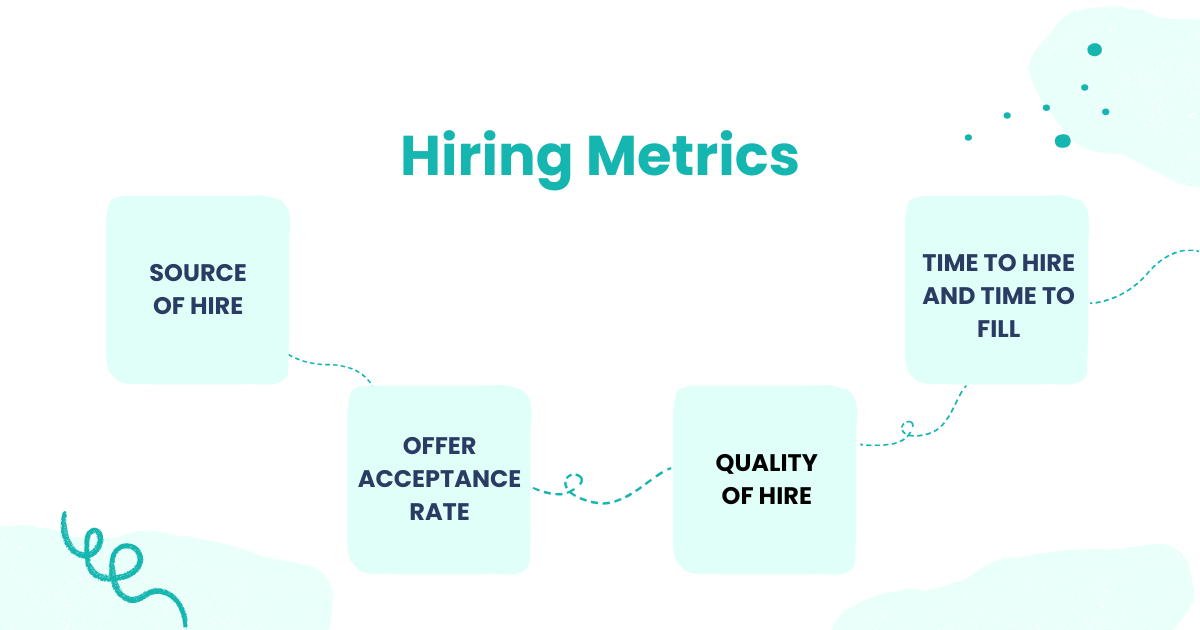 Top Metrics to Track Your Employer Branding Efforts - WorkSure