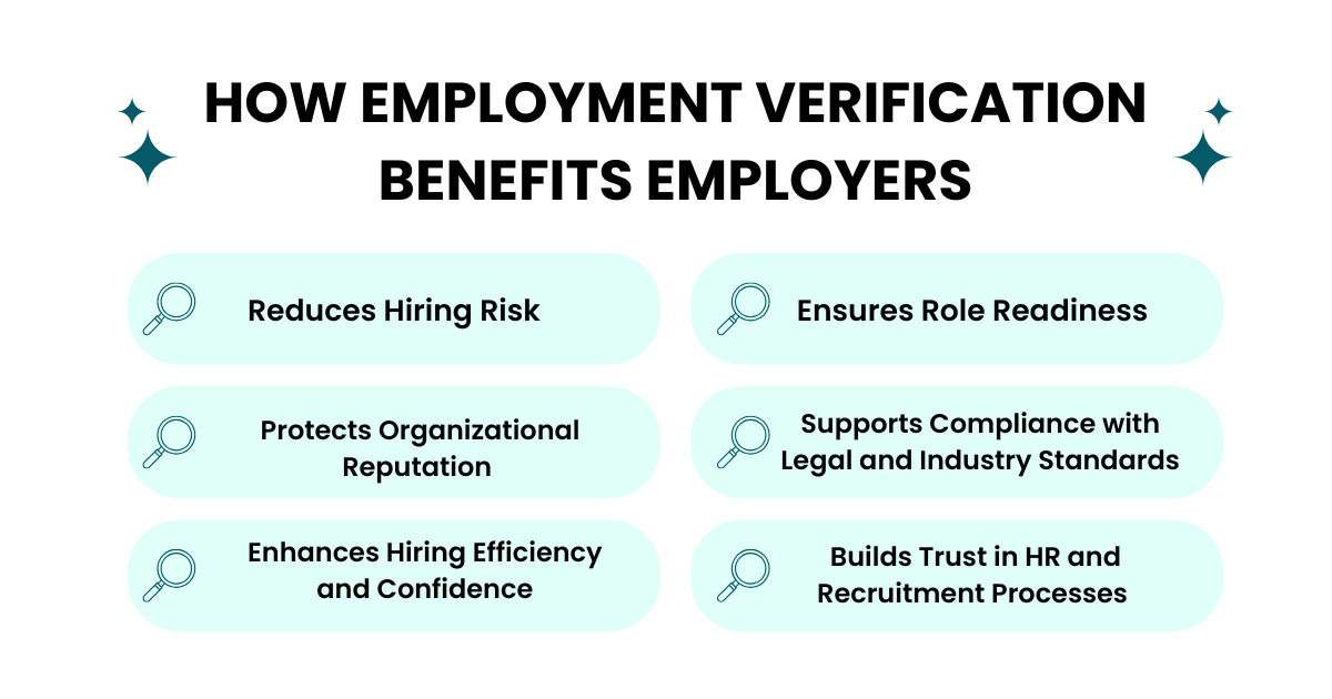 What is Employment Verification and Why it Matters? - WorkSure