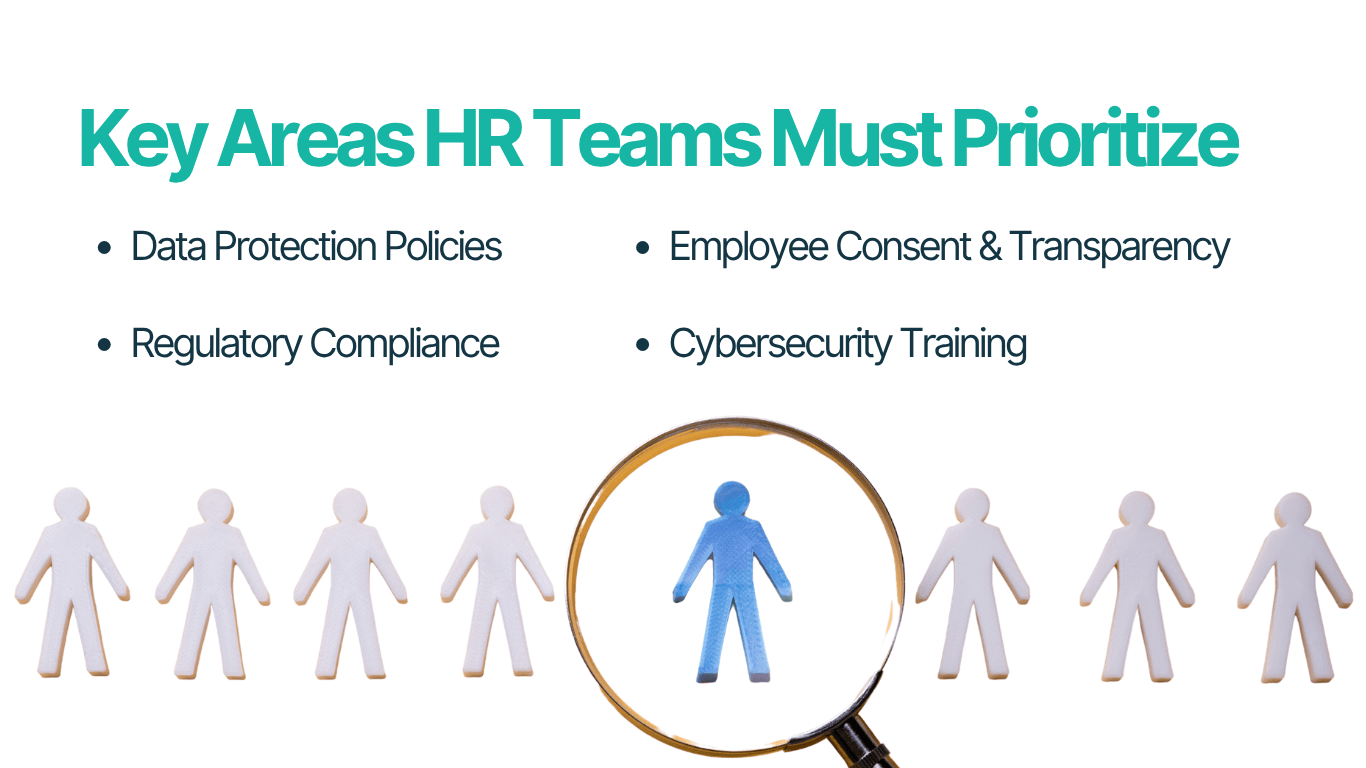 10 HR Best Practices for Business Success in 2025 - WorkSure